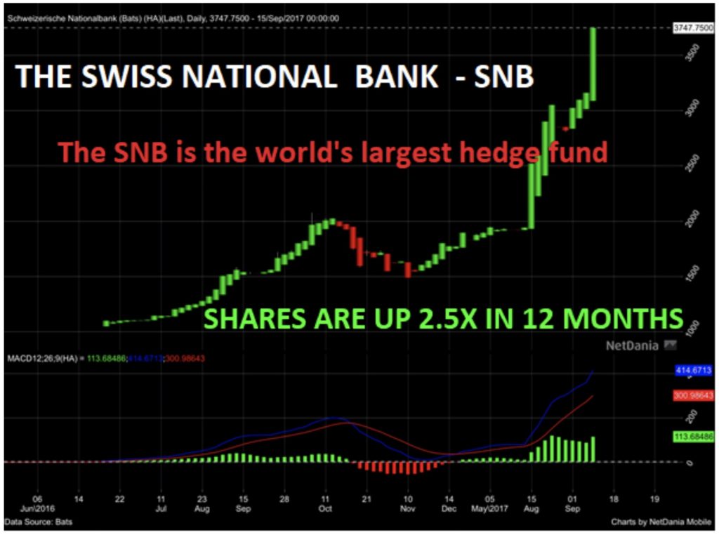 Greyerz – The Financial Doomsday Clock Is Close To Midnight | King ...