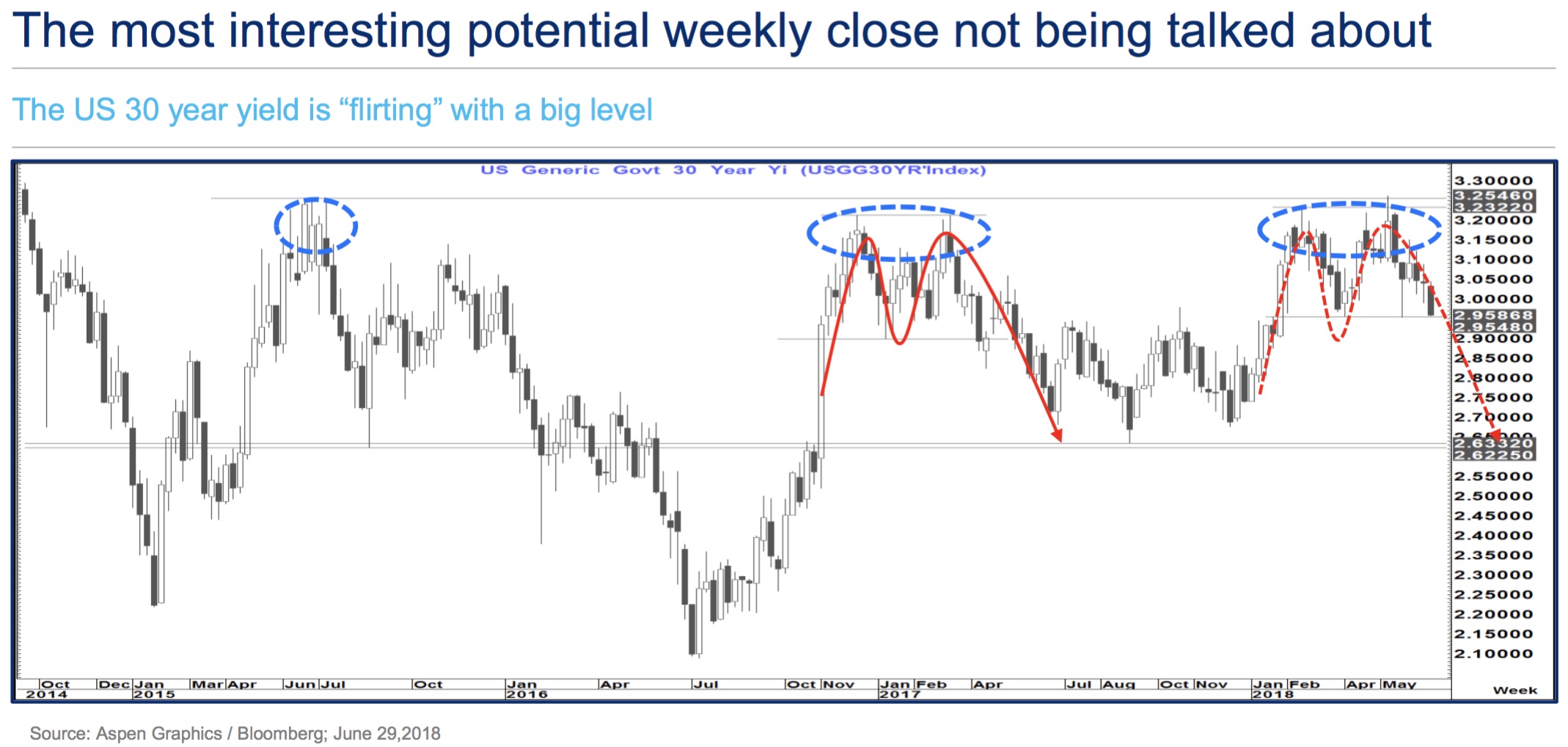 The Invisible Hand, Stocks, Bonds & Gold | King World News