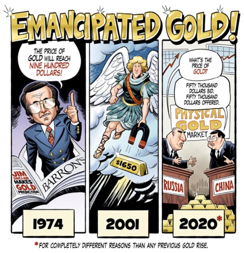 Gold strategy in the current economy - Page 631 - All about House ...